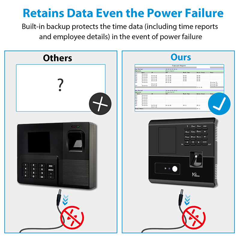 NGTeco Attendance MB1 Time Machine Face+Fingerprint+ID Card+PIN Time ...