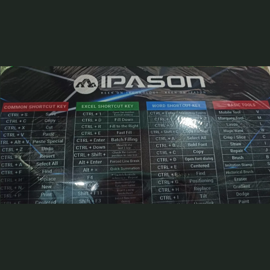 koorui x ipason Small Mousepad With Software shortcuts (do not buy ...