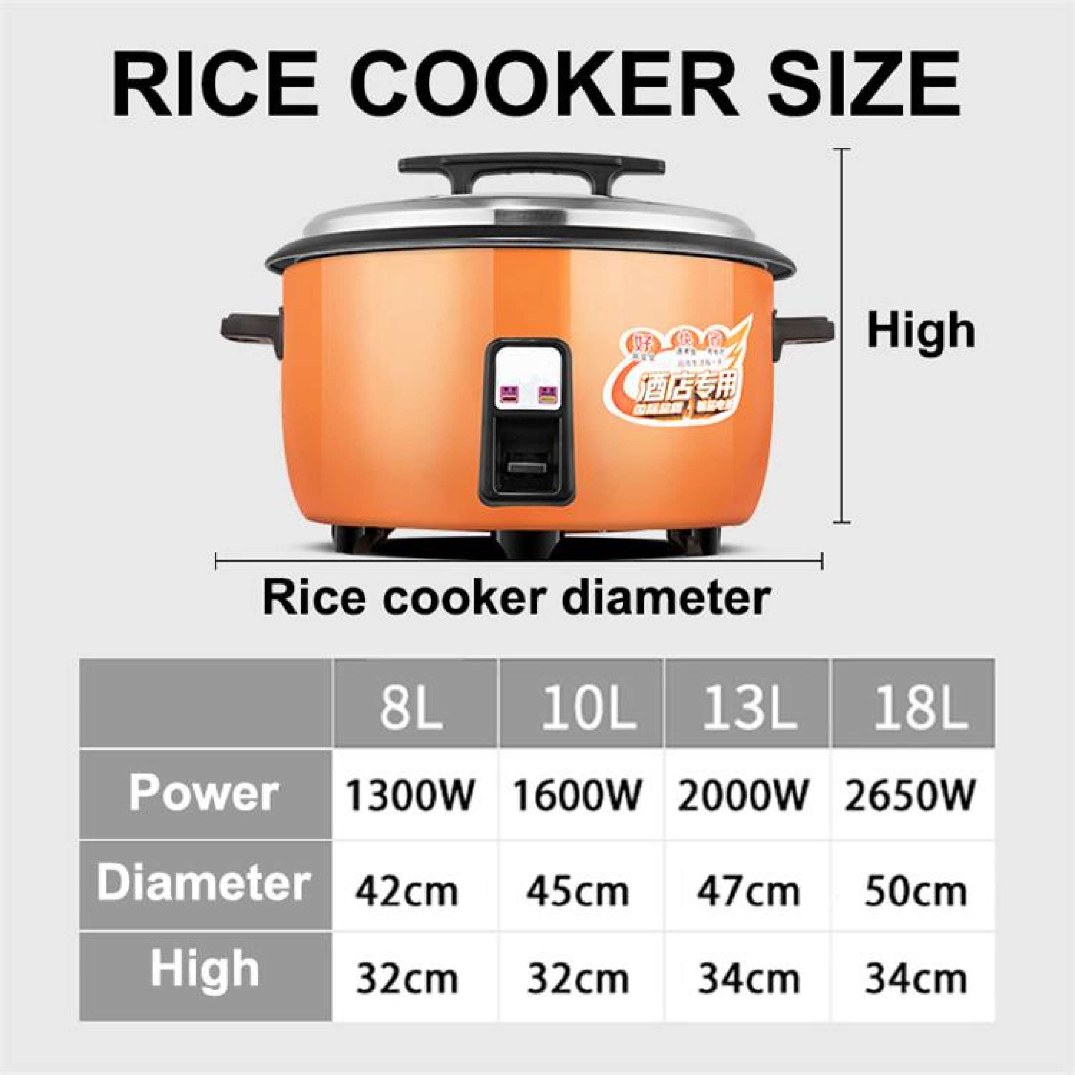 Multifunction Big Electric Rice Cooker 8L Non Stick Rice Cooker Orange ...
