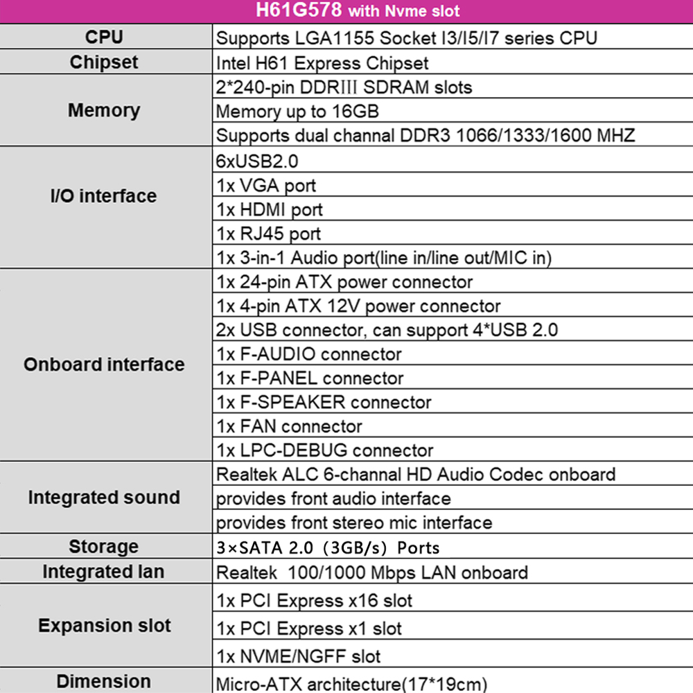 AISURIX NEW H61 Mobo Motherboard LGA1155 Socket I3/I5/I7 ATX Intel DDR3 ...