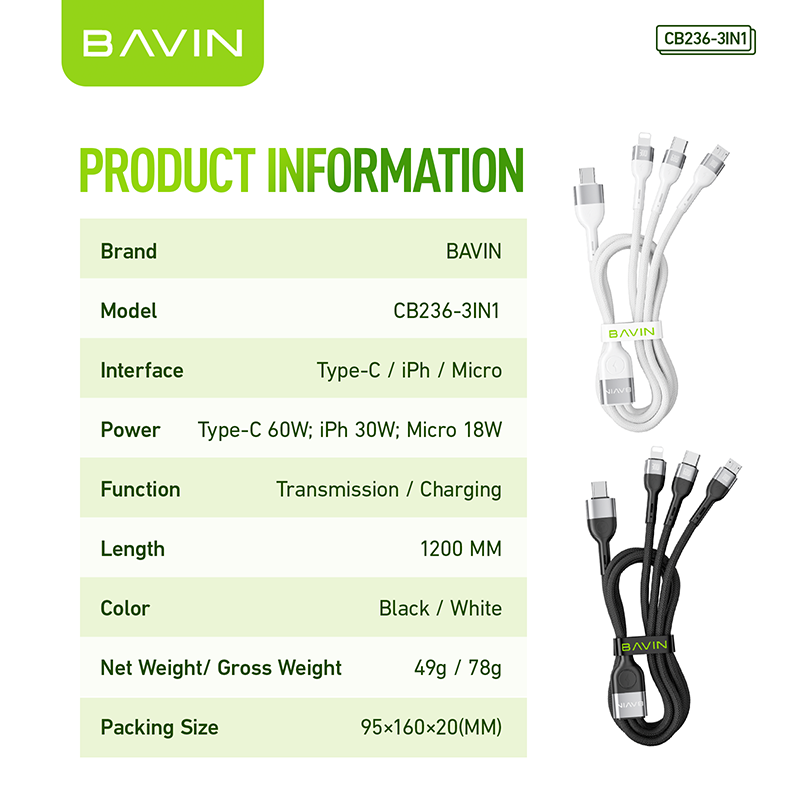BAVIN CB236 60W 30W 18W 3 IN 1 Fast Charging Cable Nylon Braided Cable ...
