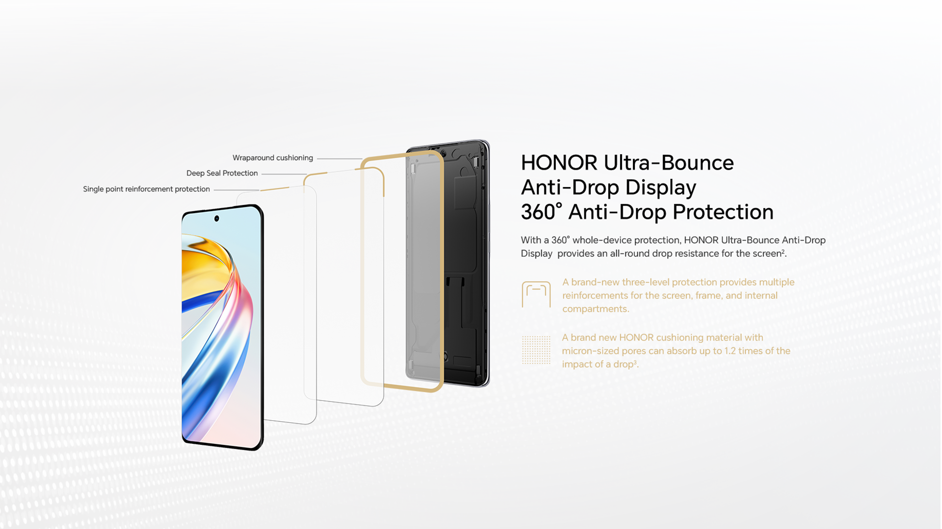 HONOR X9b 5G - (12GB+8GB RAM + 256GB ROM | 108MP Lossless Camera ...