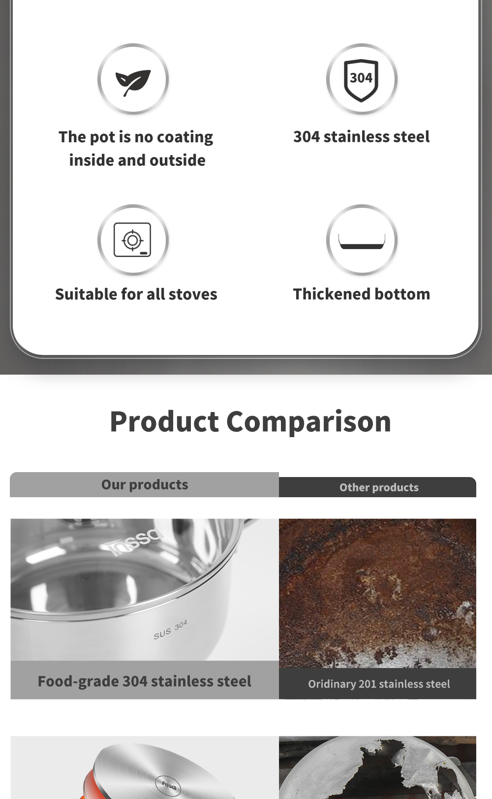 INSSA Cookware Set – 304 Stainless Steel Soup Pot, 16/20/24cm, Durable ...