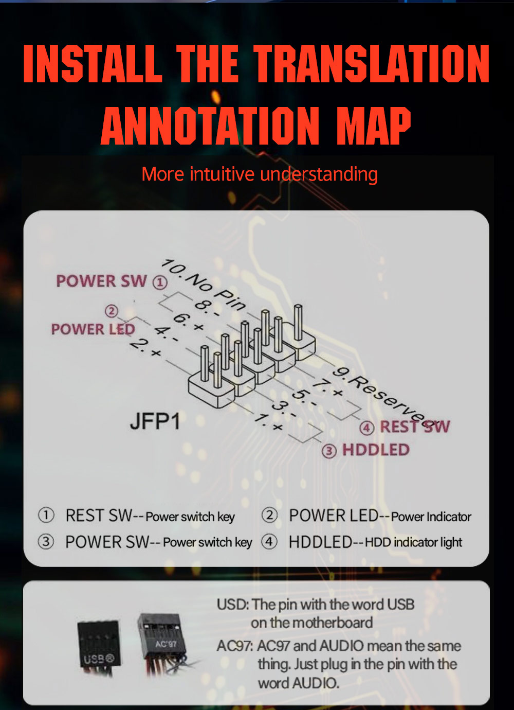 AISURIX H61 H81 Motherboard Mobo LGA 1150 LGA1155 CPU Socket I3/I5/I7 ...