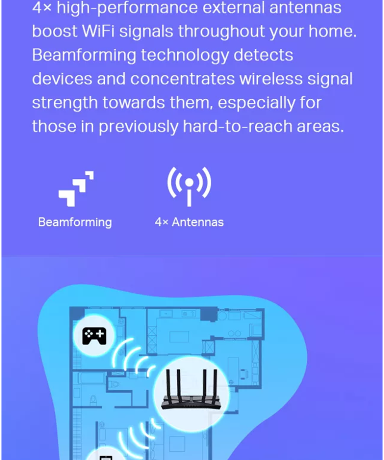 TP-Link Archer Ax23 - Mu-Mimo Ax1800 Dual Band Gigabit Wi-Fi 6 Gaming ...