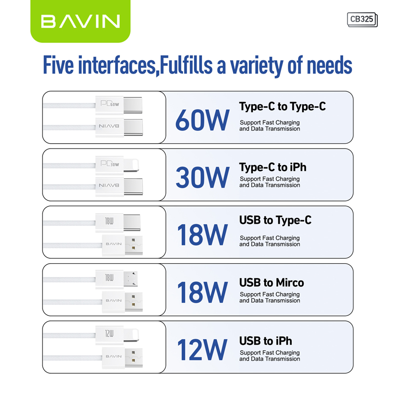 BAVIN CB325 60W USB C Cable Type C Data Cord PD Fast Charging For iPh 16 Series & Laptop ...