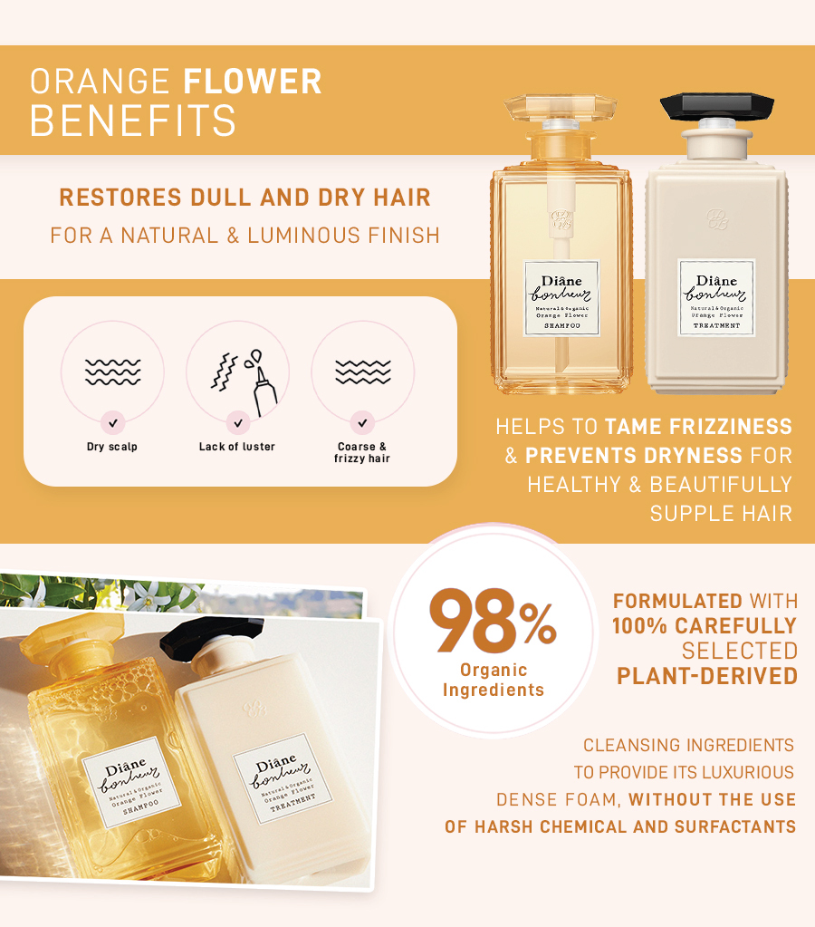 Diane Bonheur Orange Flower Shampoo and Treatment Set (500 ML each ...