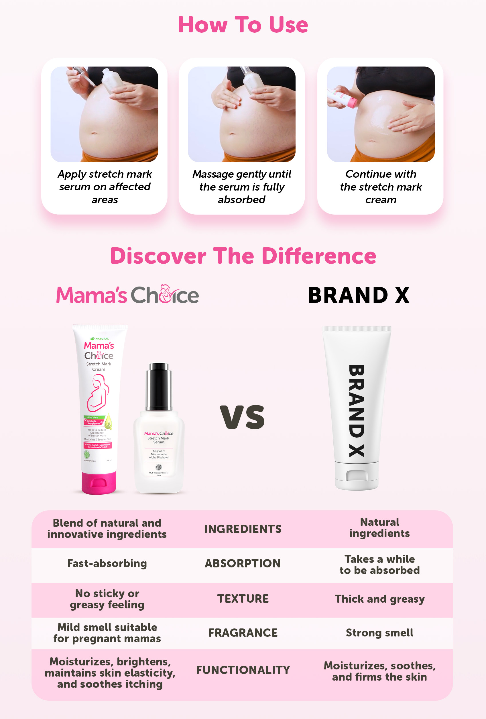 Mama's Choice Stretch Mark Fading Treatment Set | Brightening | 2x More ...