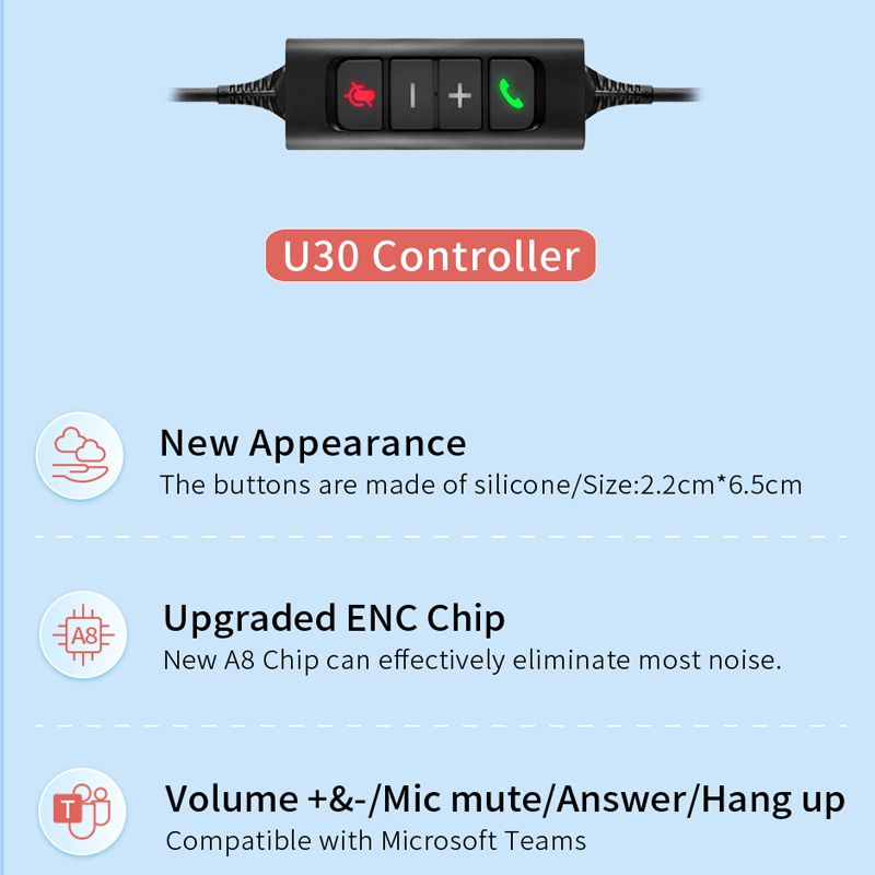 Inplay HN820 Headset Professional Call Center Active Noise Cancellling ...