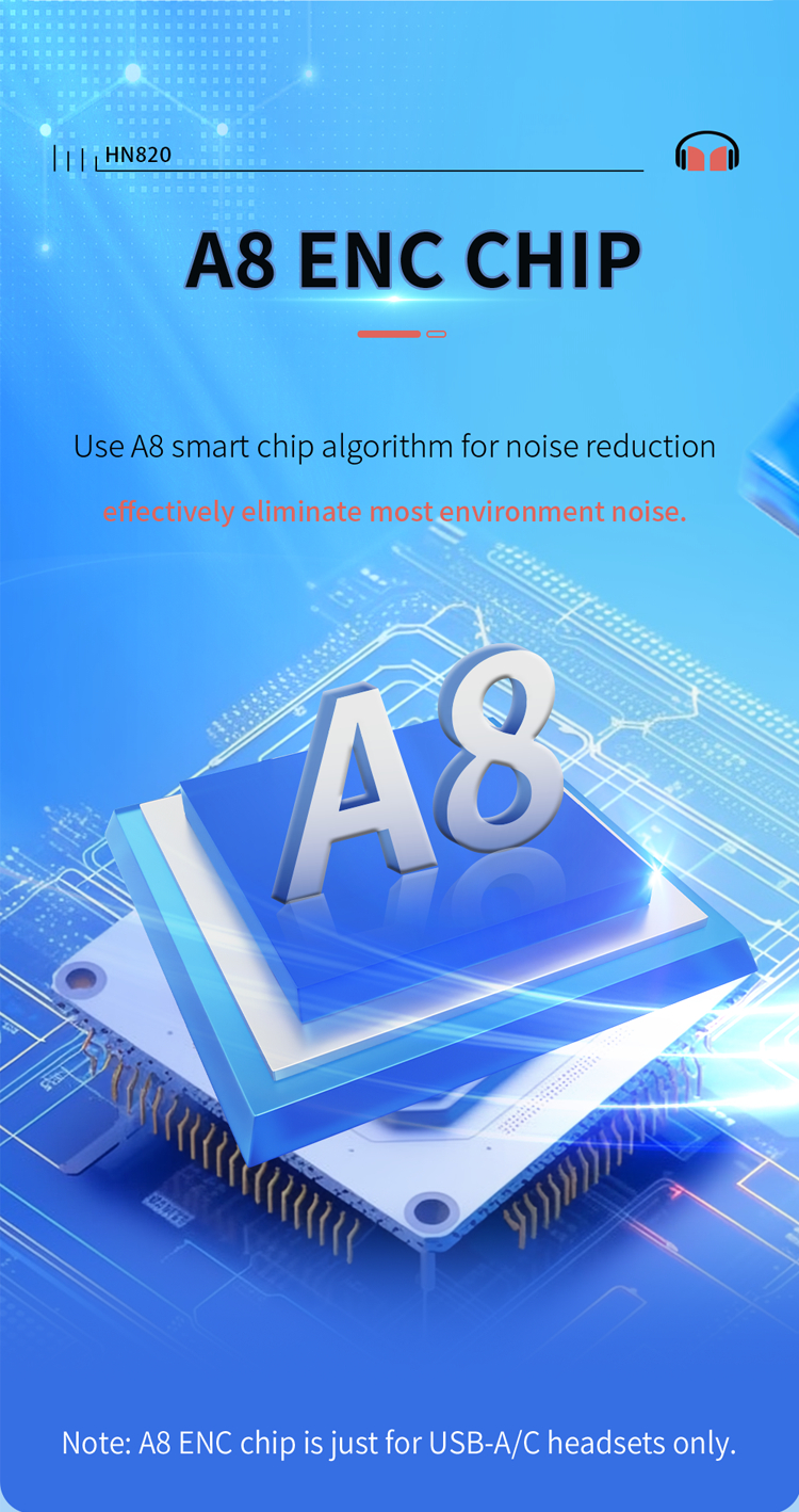 Inplay HN820 Headset Professional Call Center Active Noise Cancellling ...