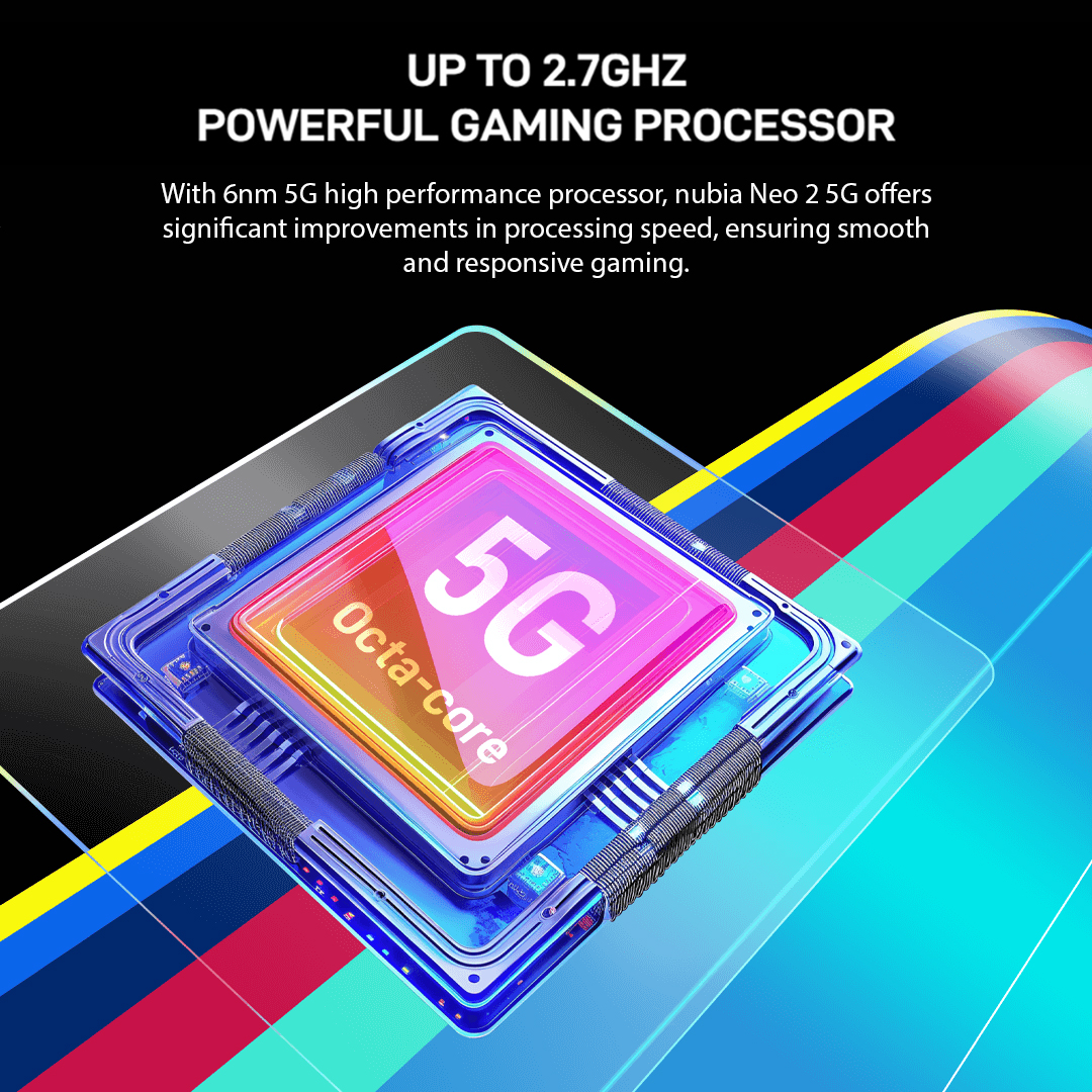 Nubia Neo 2 5G Smartphone | 8GB+256GB | Unisoc T820 | 6.72” FHD+ 120Hz Display | 50MP Dual ...