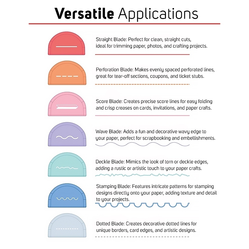 KW-TRIO Paper Trimmer A4 Size Multifunction Cutter Multiple Head ...