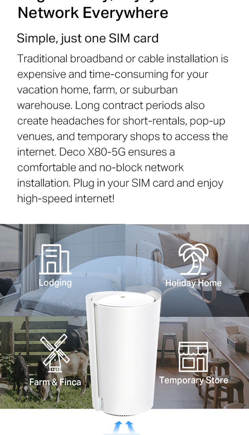 TP-Link | Deco X80-5G | Dual-Band | AX6000 | Whole Home | Mesh | Wi-Fi ...