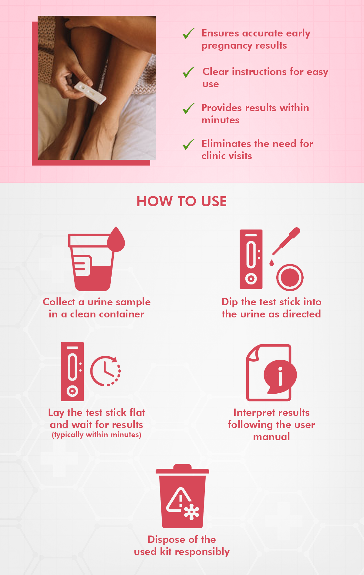 Sure-Guard Pregnancy Test Kit - Cassette Type for Accurate and Early ...