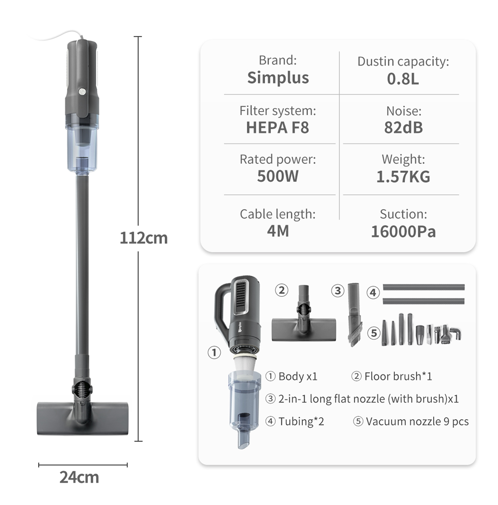 Simplus Vacuum Cleaner 16000Pa Strong Suction 3 in 1 Portable Handheld ...