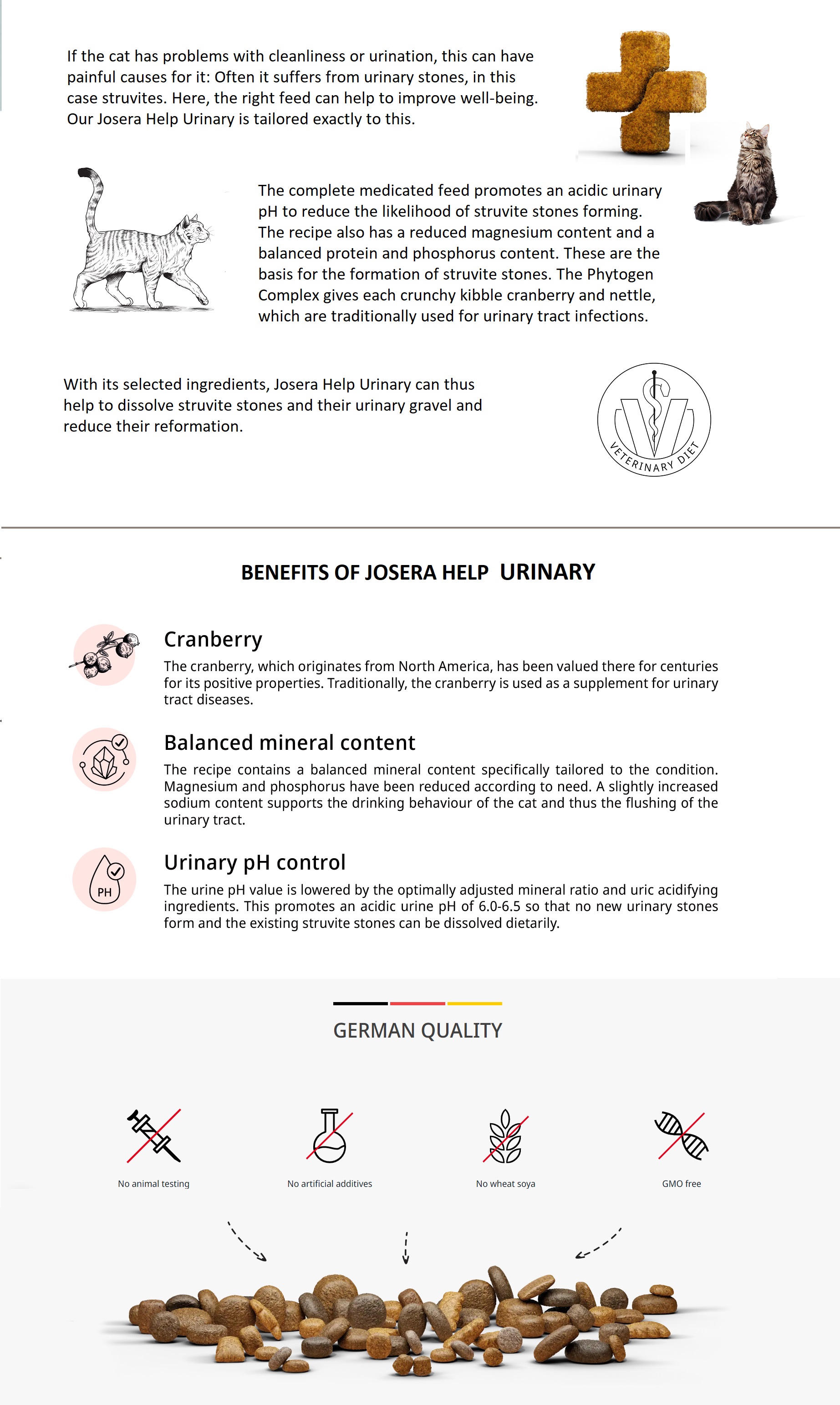 JOSERA HELP Urinary Cat Food Dry (400g) | Veterinary Diet for Cats with ...