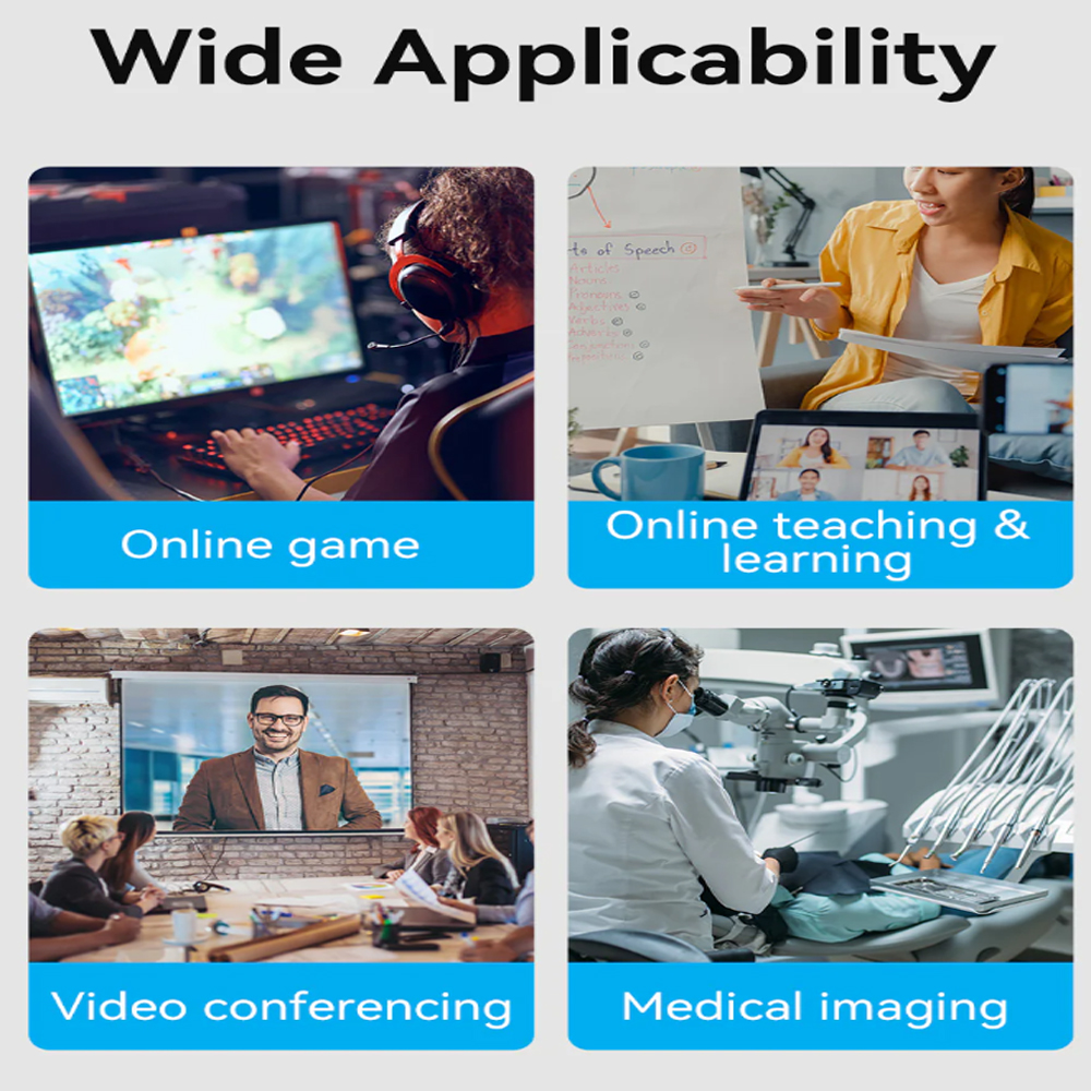 Vention 2-in-1 USB A + Type C to HDMI Video Capture Card 1080p@60Hz for ...