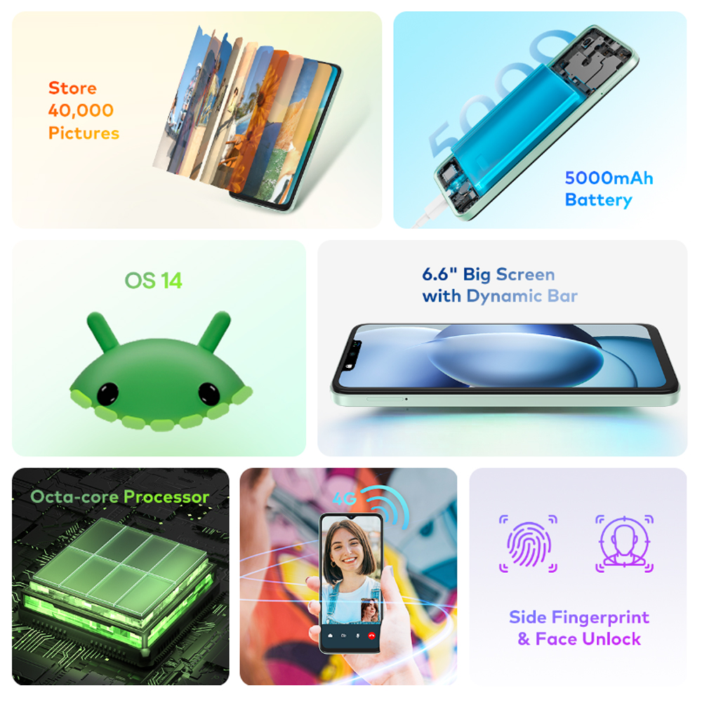 Itel A50 Smartphone | 3GB+64GB/4GB+128GB | Unisoc T603 | 6.6” Display ...