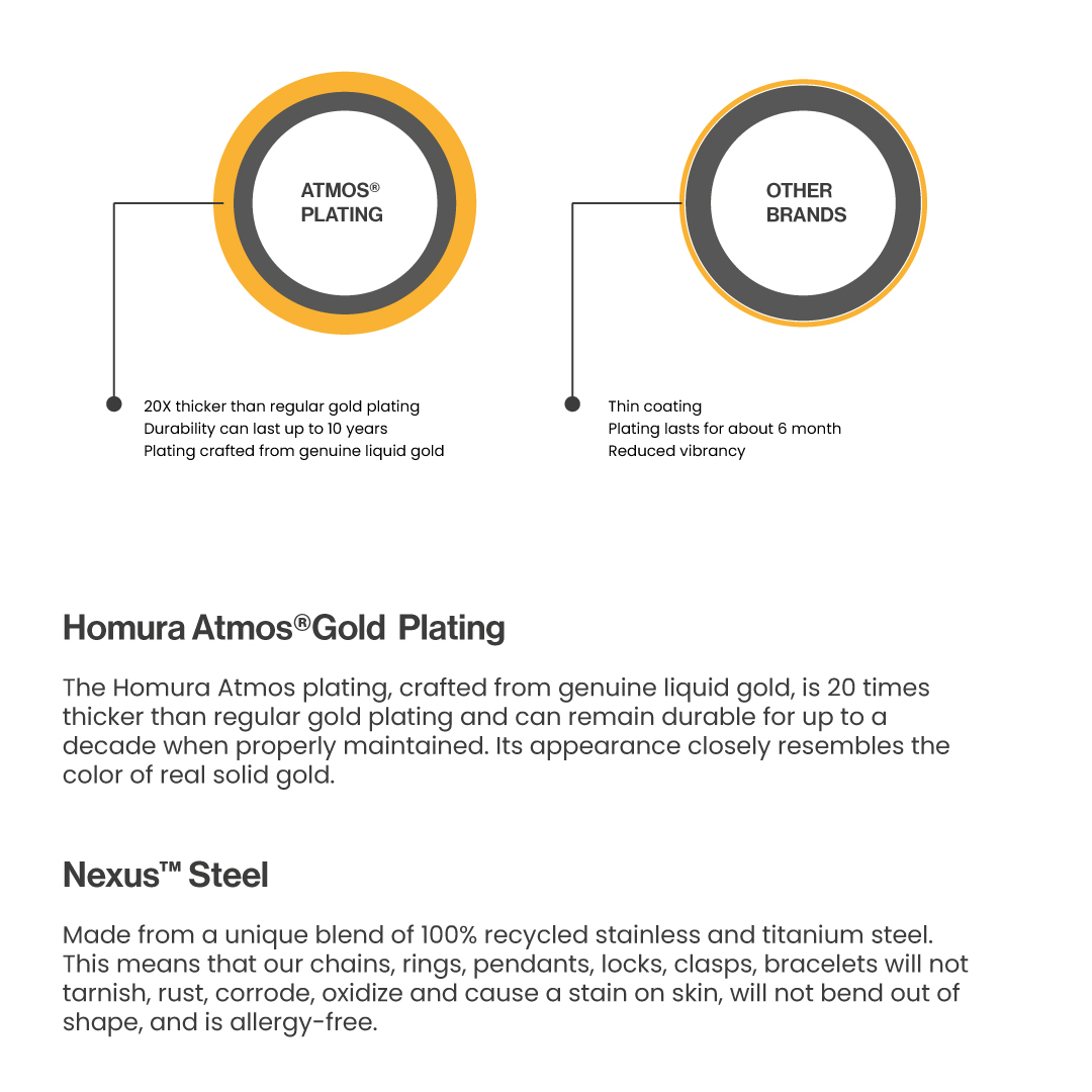 Homura Design - Classico Gold Necklace 5mm | Shopee Philippines