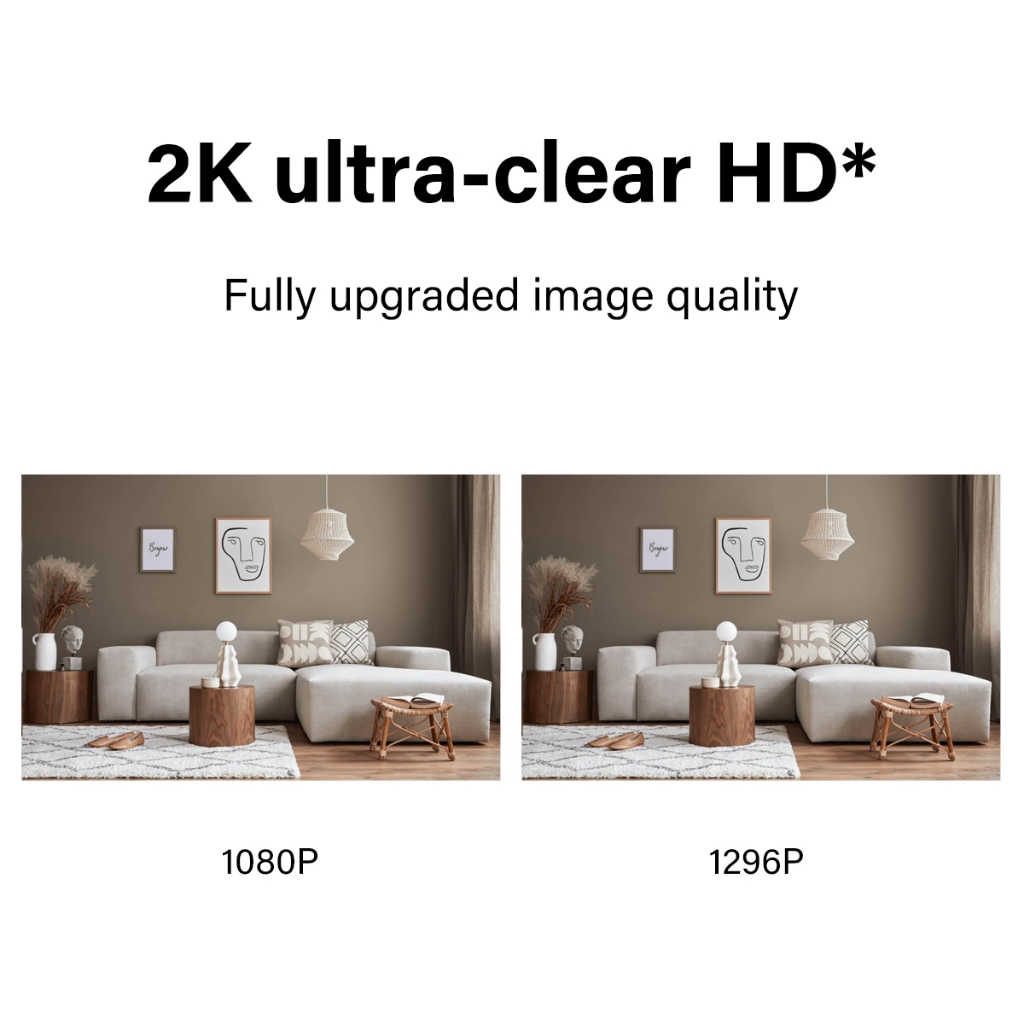 Xiaomi Smart Camera C302/C400/CW300/C300/CW500/C201 360° 2K Full Color ...