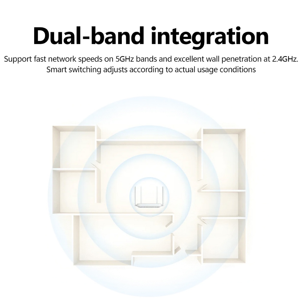 Xiaomi Router AX1500 2.4/5GHz WiFi 6 1500Mbps Mesh System Workwith Mi ...
