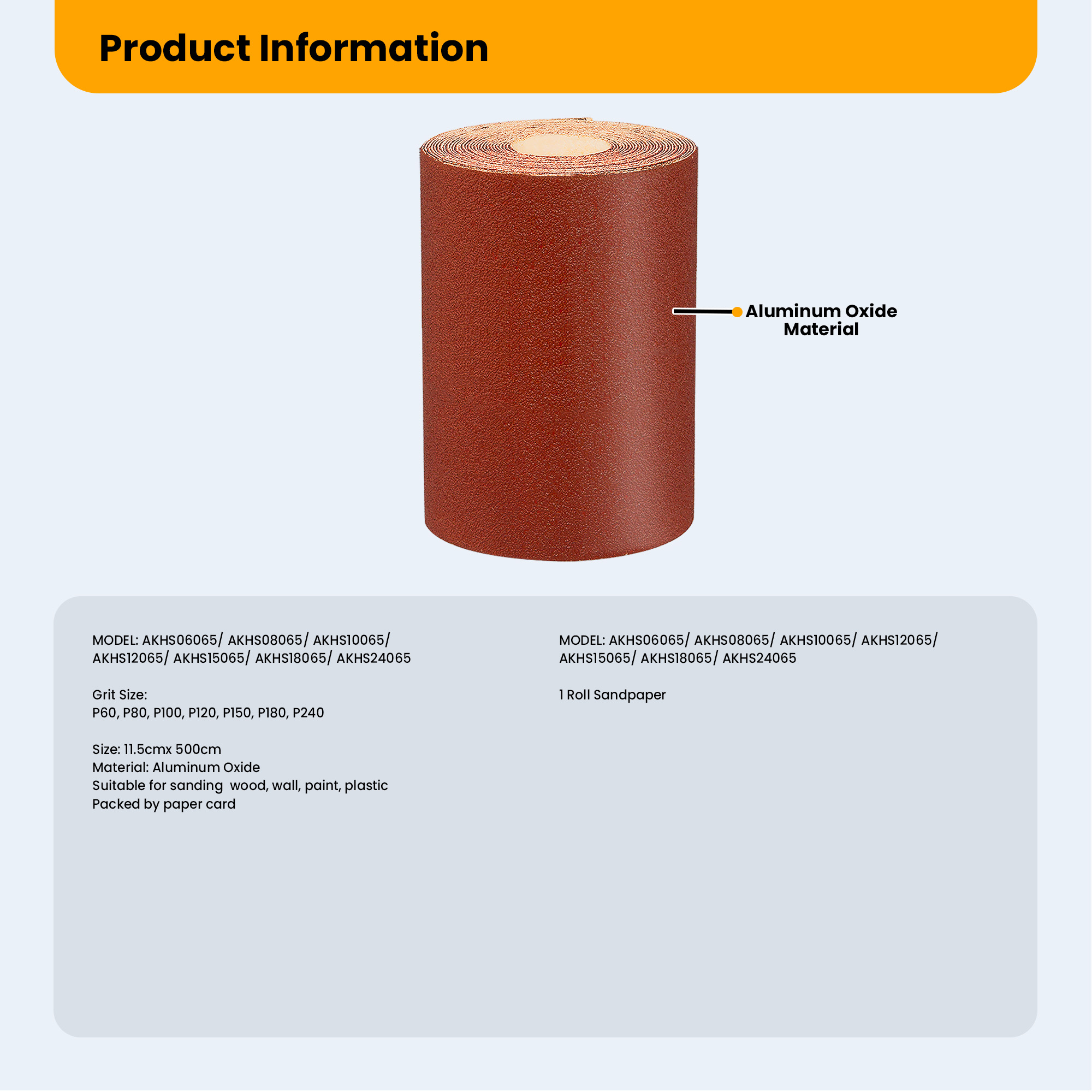 Ingco 11.5x500cm Aluminum Oxide Sandpaper Roll P40-P240 Abrasive ...