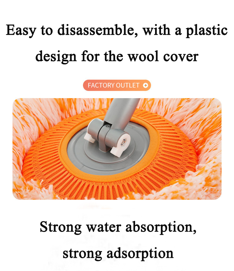 Ceiling Mop Wall Mop with 2m Handle 360 Degree Rotating Floor Cleaning Mops Round Map Floor ...