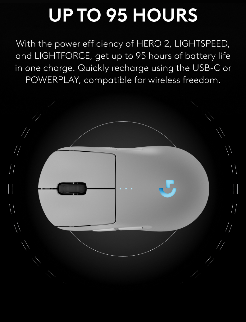 Logitech Mouse Pro 2 Lightspeed Hero 2 32,000 DPI Symmetric ...