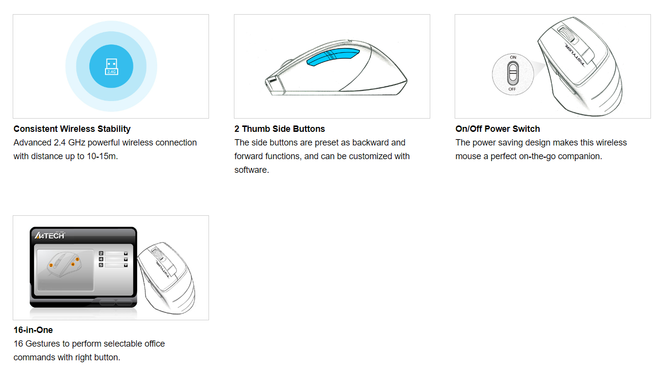 A4Tech Keyboard and Mouse Set FGS1035Q Grey Fstyler Collection 2.4G ...