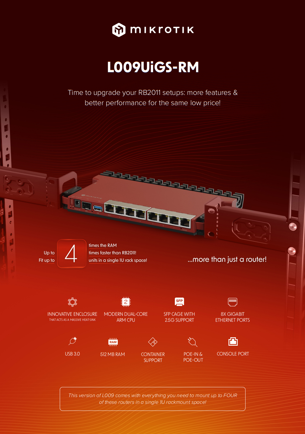 [NEW] MikroTik L009UiGS-RM Router w/ dual-core ARM CPU, (8) Gigabit ...