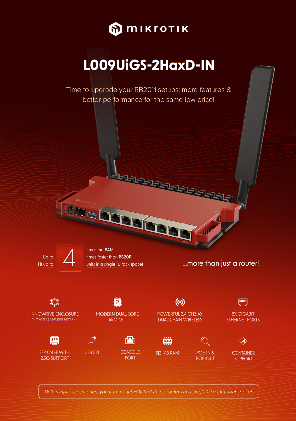 [NEW] MikroTik L009UiGS-2HaxD-IN AX600 WiFi 6 Router w/ (8) Gigabit ...