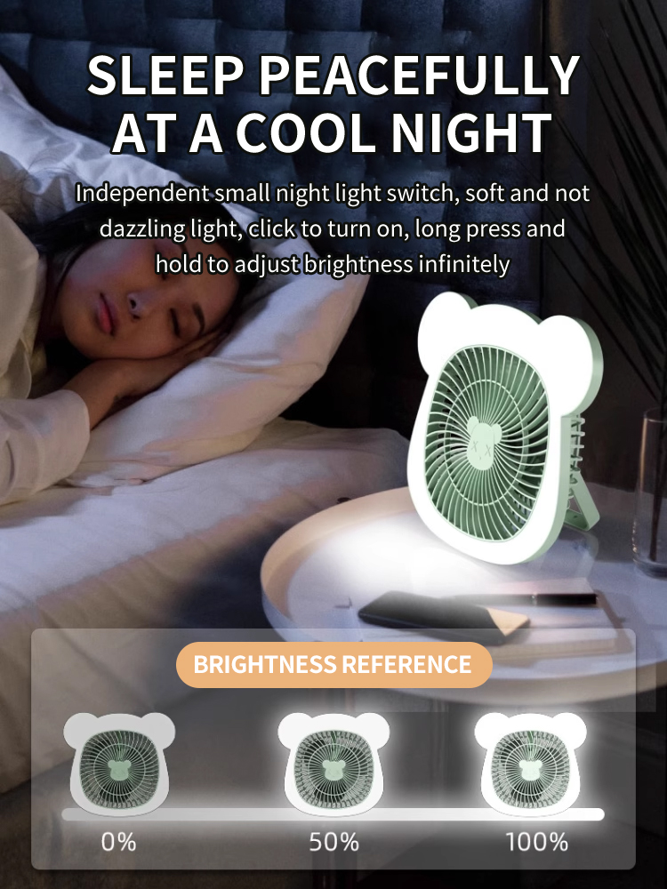 ICON Mini Fan USB Charging Fan 360° Rotating Electric Fan Portable ...