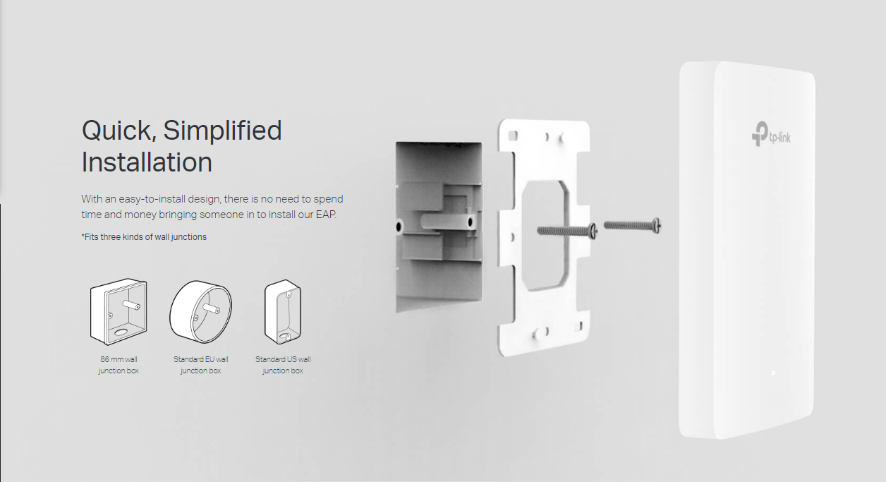 TP-Link EAP615-Wall AX1800 Wall Plate WiFi 6 Access Point with ...
