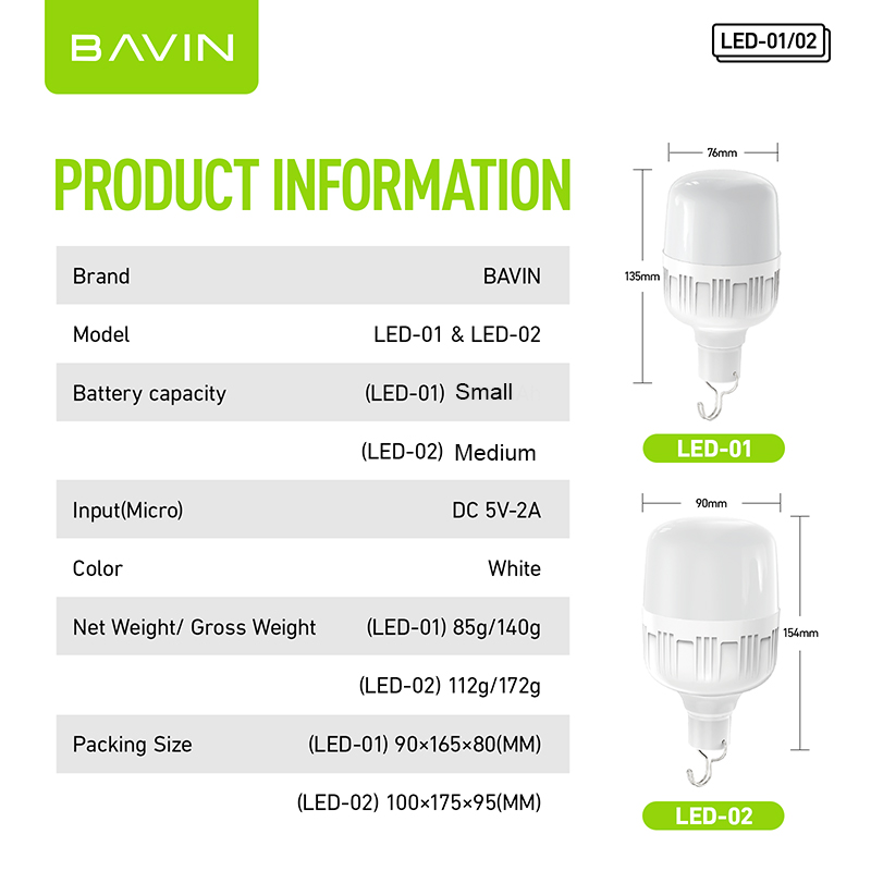 BAVIN L1 & L2 Portable USB LED Light Rechargeable 5Watts w/ Hook & 3 ...