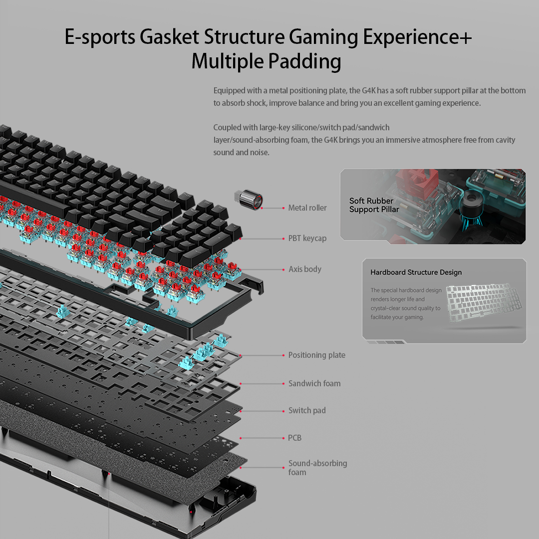 Edifier Hecate G4K Tri-mode Wireless Gaming Keyboard | Shopee Philippines