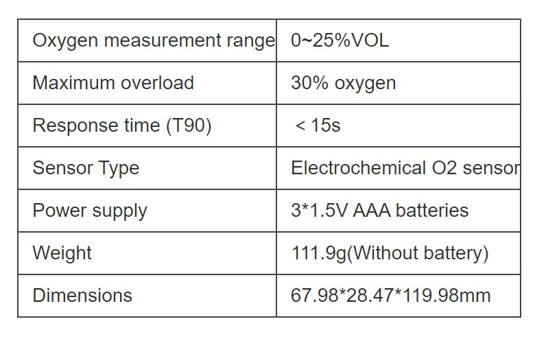 Wintact WT8821 Oxygen Gas Detector with Monochromatic LCD Display and Built-In Alarm Lights ...
