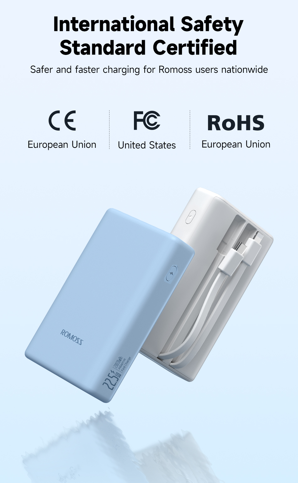 Romoss PAC20 20000mah Power Bank 22.5w Super Fast Charging Built In ...