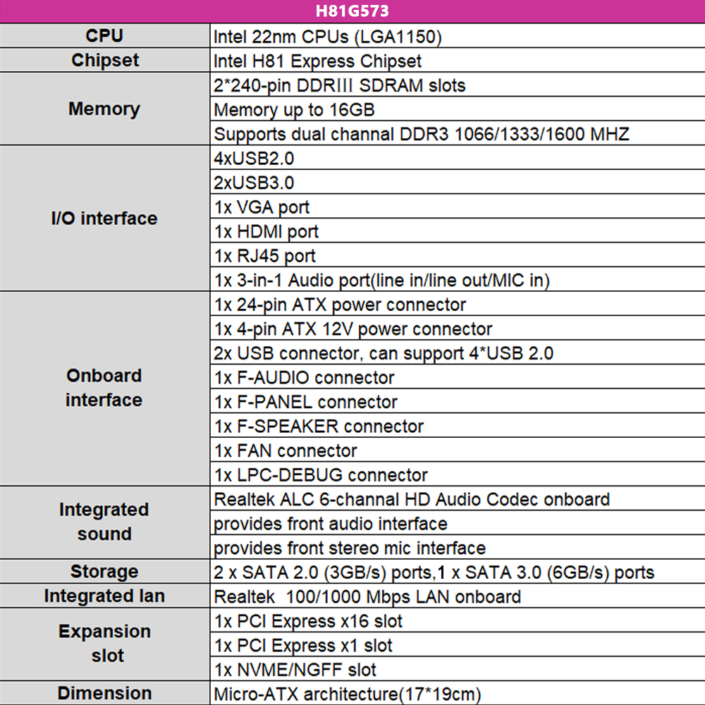 AISURIX H81 Motherboard Mobo LGA1150 DDR3 16GB H81G573 | Shopee Philippines