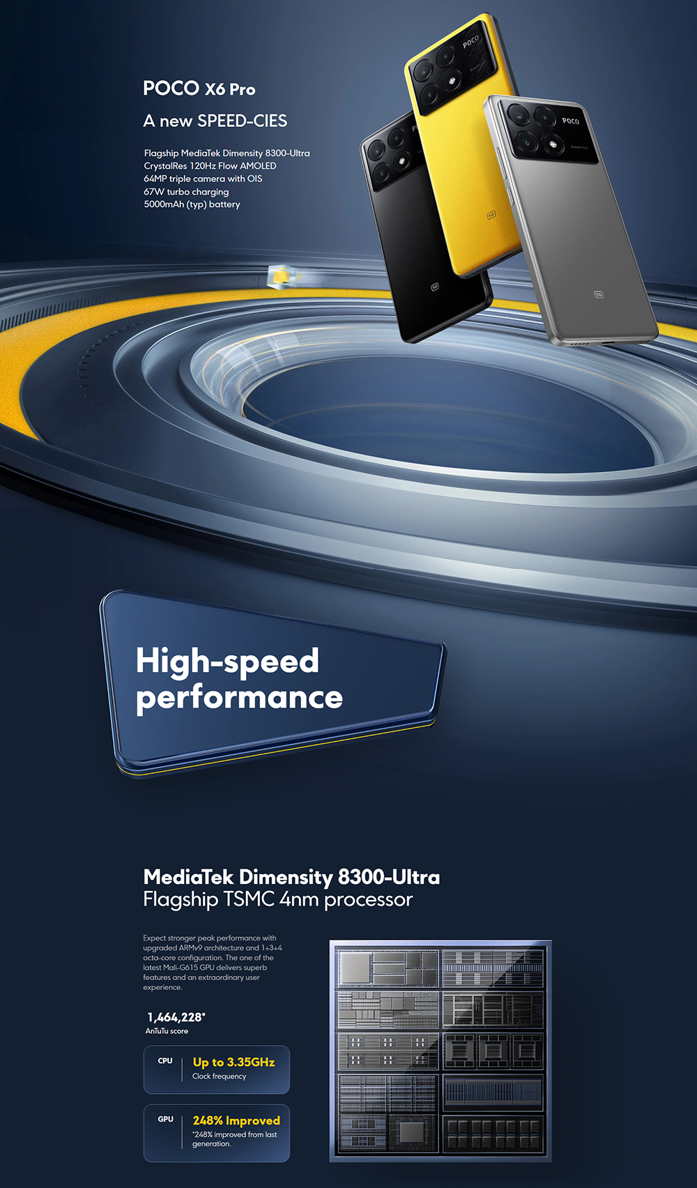 POCO X6 Pro 5G Dimensity 8300-Ultra Processor 8GB/12GB + 256GB/512GB ...