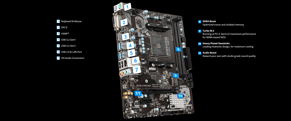MSI/GIGABYTE/RAMSTA B450M MATX Motherboard DDR4*2 Socket AM4 ...