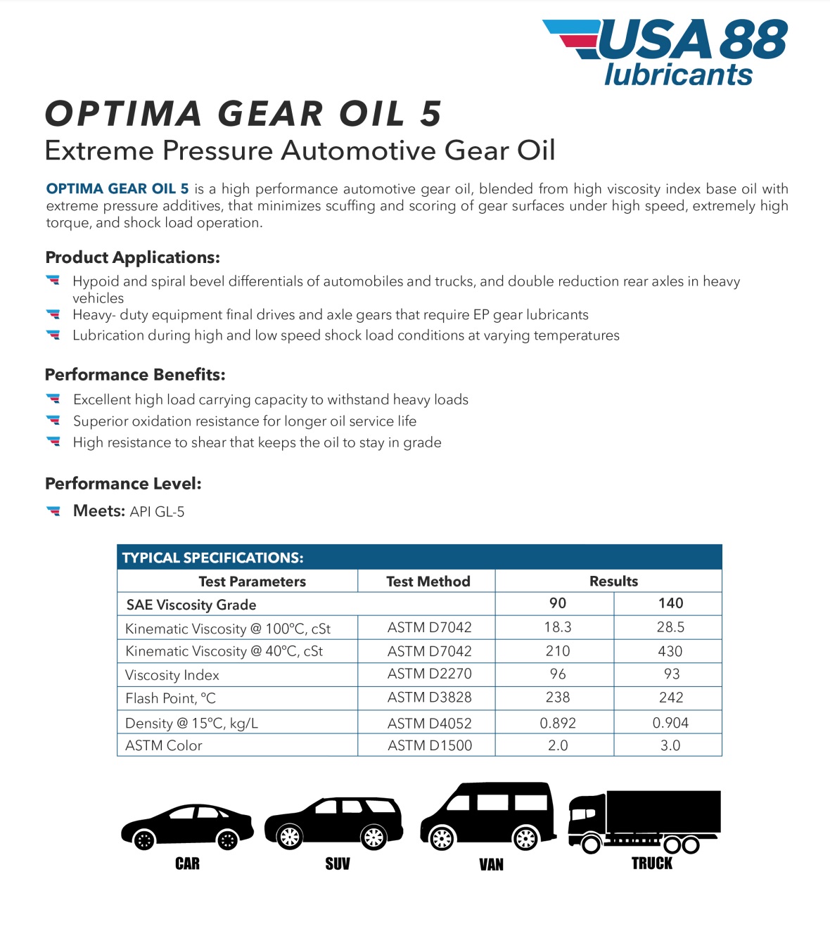USA88 Optima Gear Oil 5 SAE 140 API GL-5 EP Automotive Gear Oil (1Quart ...