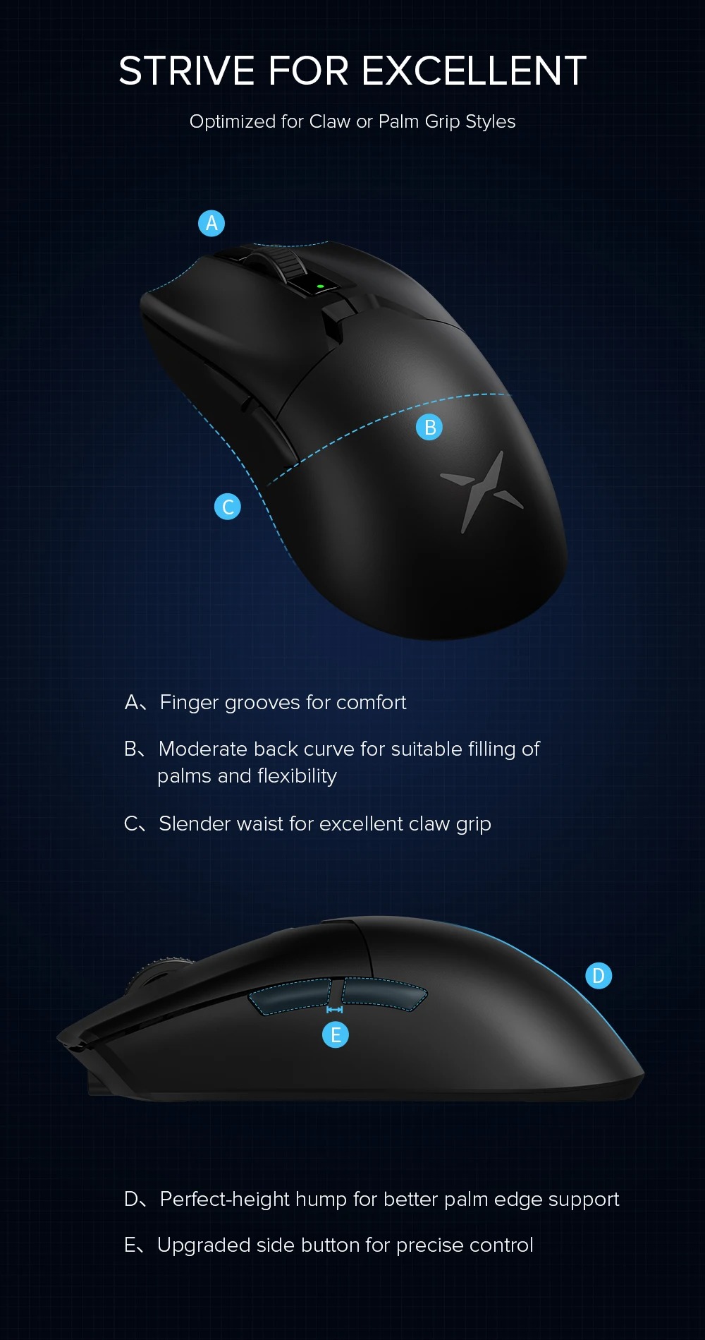 Delux M800 Ultra 2.4GHz Wireless / Wired USB Optical Gaming Mouse with ...