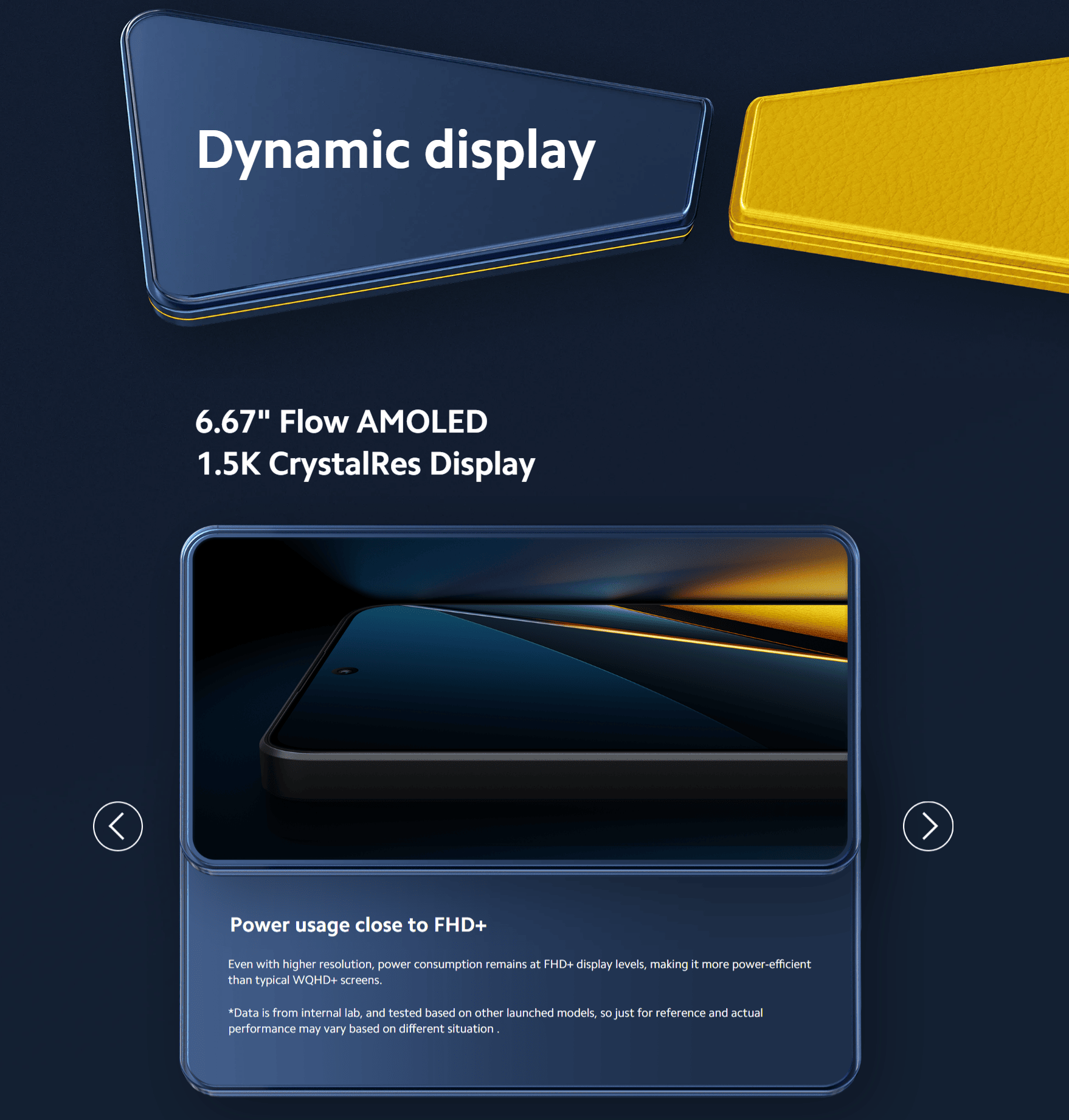 POCO X6 Pro 5G 512GB VERSION 12GB RAM | Dual SIM Global Spec ...