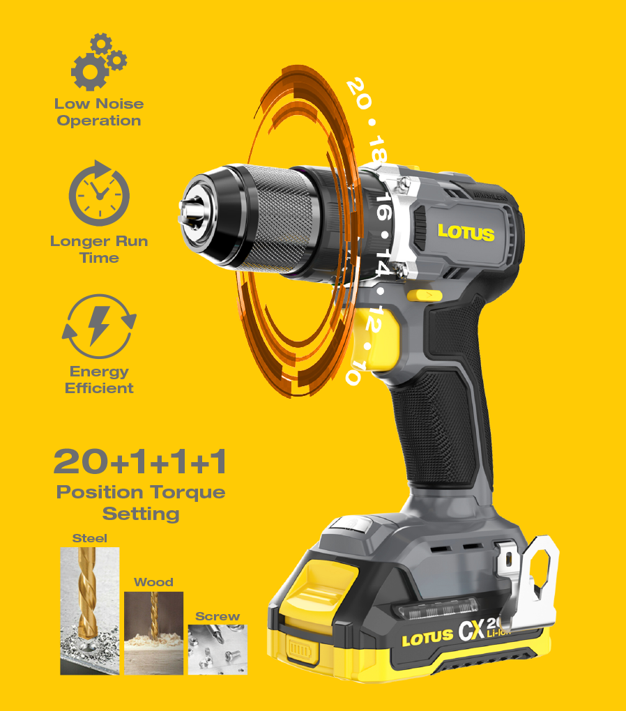 Lotus Impact Drill W/KIT 20V CXHD20V-80BL/2 - with IMPACT DRIVER or ...