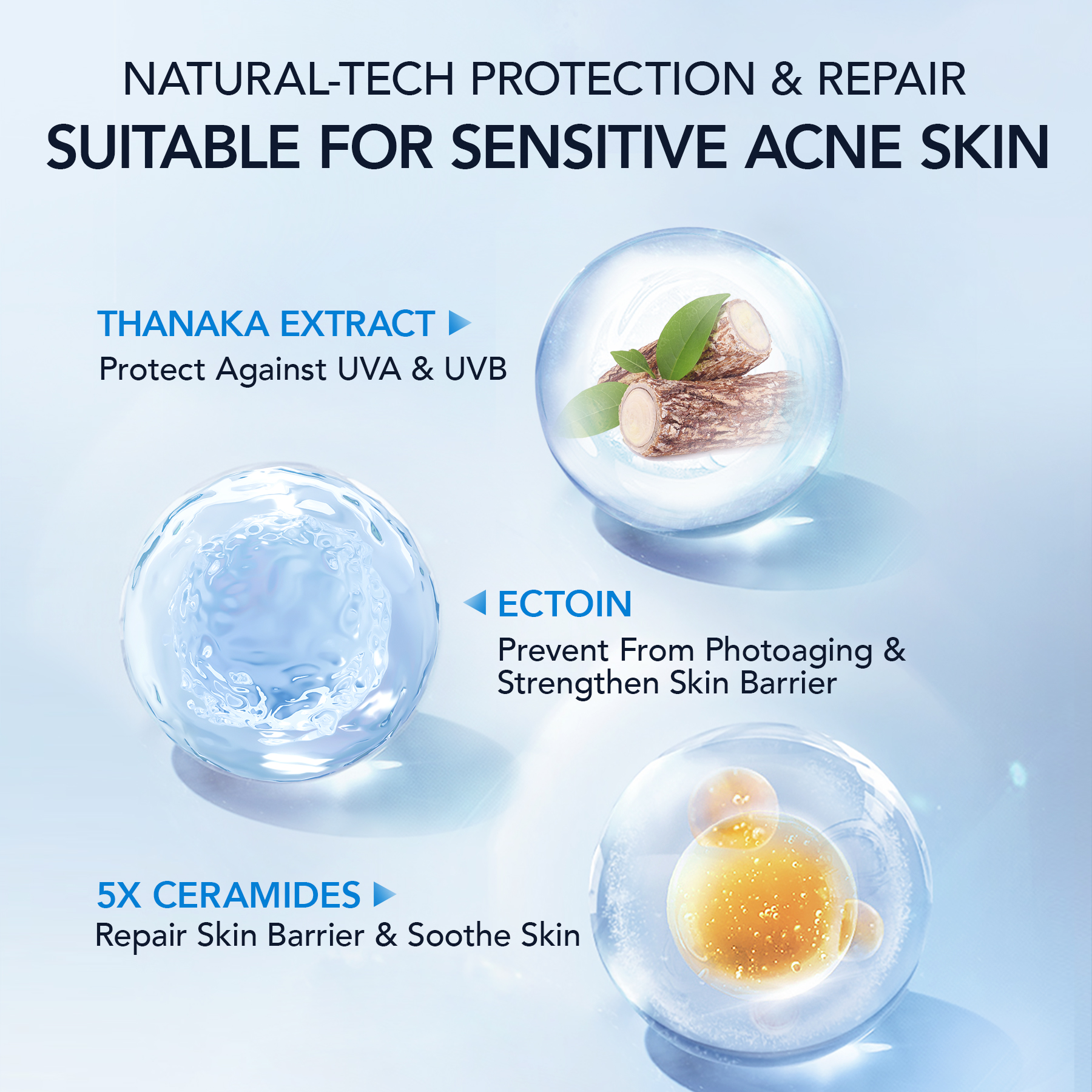 Y.O.U Sunbrella Intensive Care Aqua Sunscreen Duo Set | SPF50+ PA ...