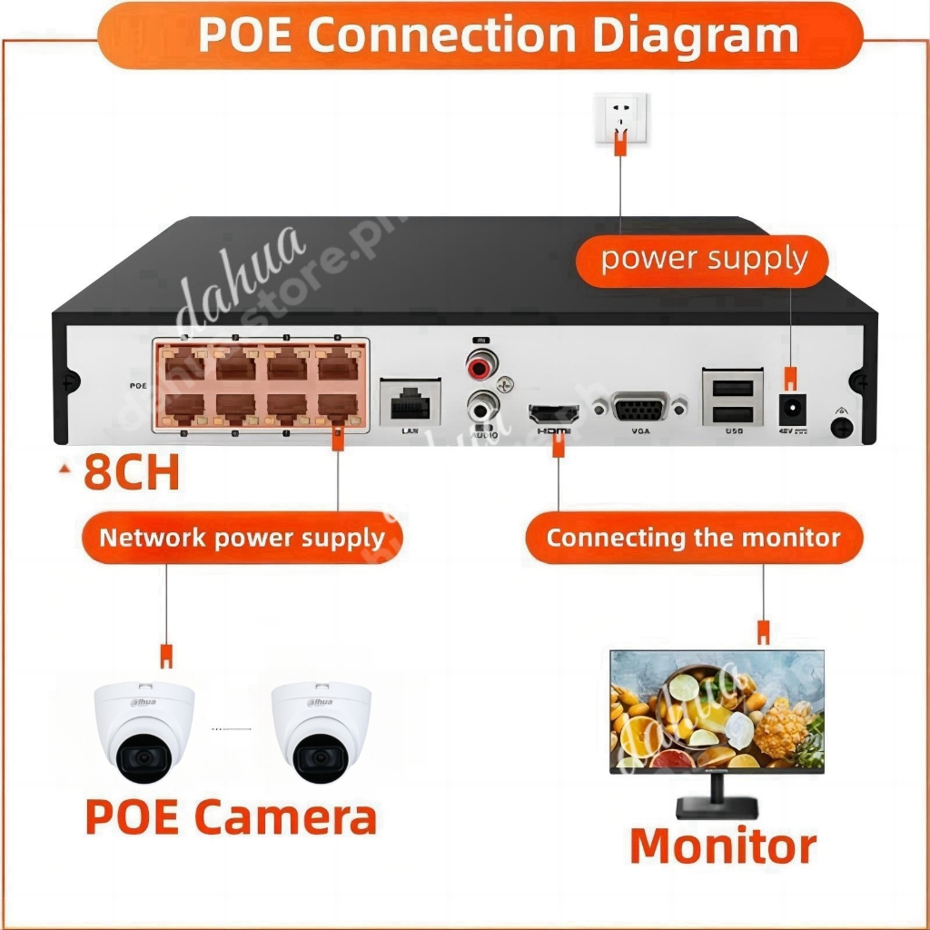 Dahua IP 4ch/8ch IP camera KIT 2MP With Audio CCTV IP package Outdoor ...