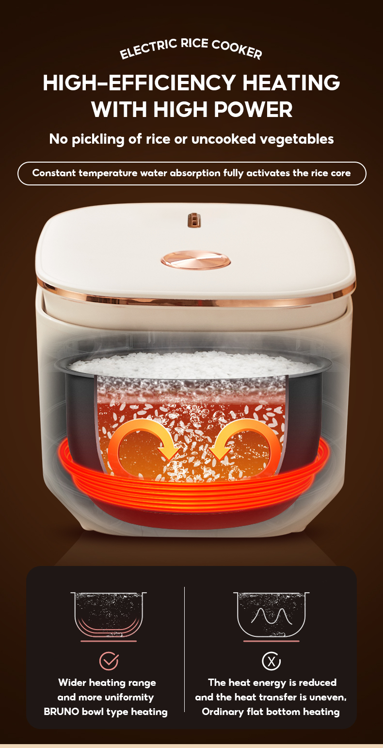 Vermax rice cooker 5L Smart rice cooker | Shopee Philippines