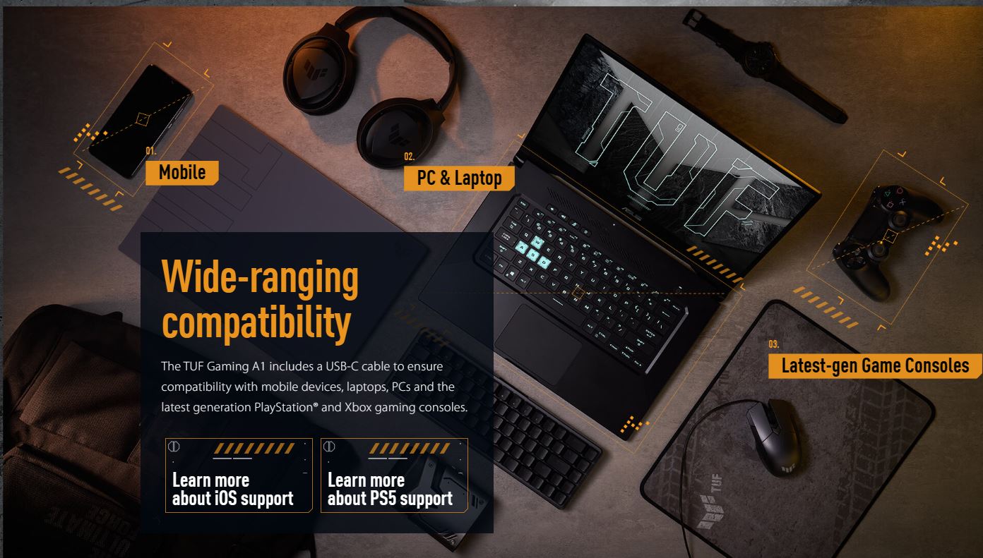 Itw | ASUS TUF M2 NVME SSD M 2 NVME SSD Enclosure A1 Gaming | Shopee ...