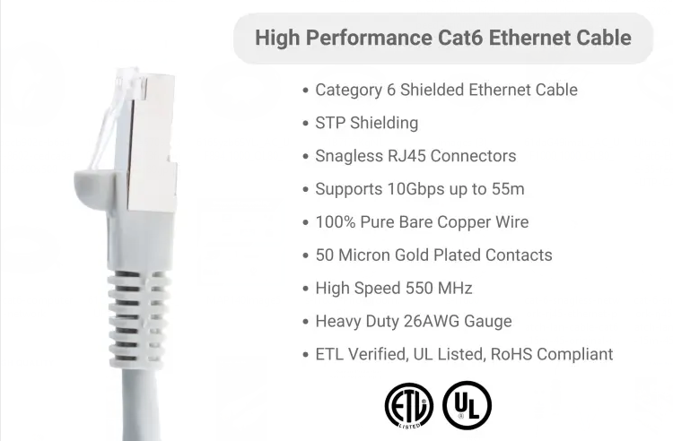 CAT6E/CAT6 RJ45 20meter to 60meter Lan Cable 1000Mbps Network UTP Lan ...