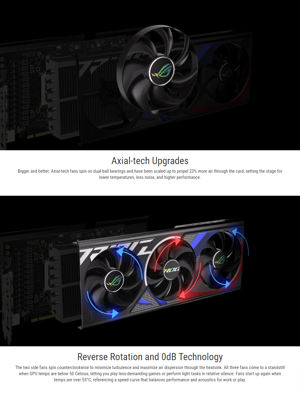 ASUS ROG Strix GeForce RTX™ 4090 BTF Ed. GPU (GC-HPWR Gold Finger ...